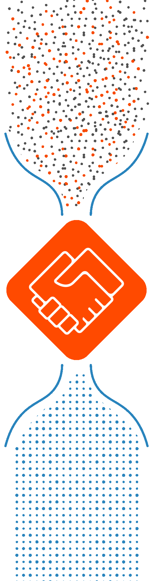 System Migrations